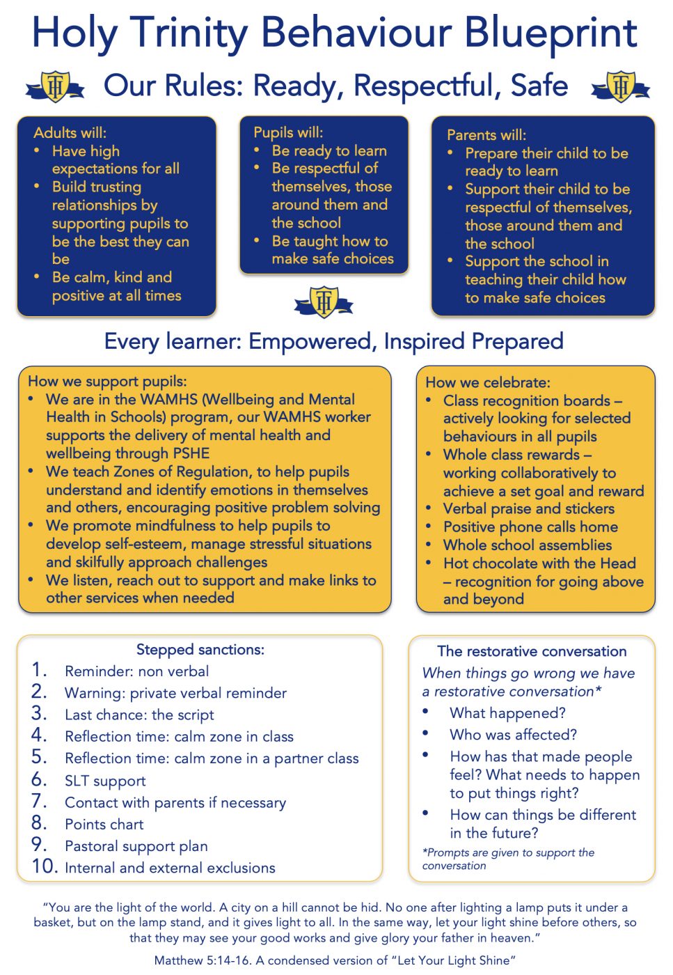 Holy Trinity Primary School | Behaviour