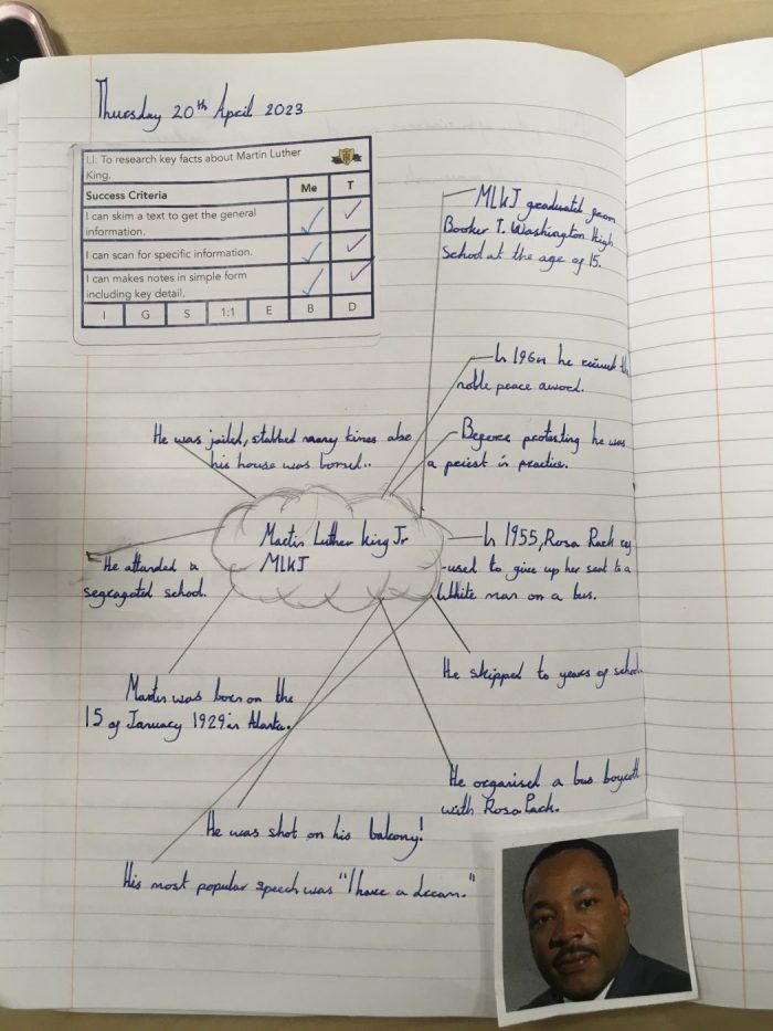 Holy Trinity Primary School | Biography writing in Year 6