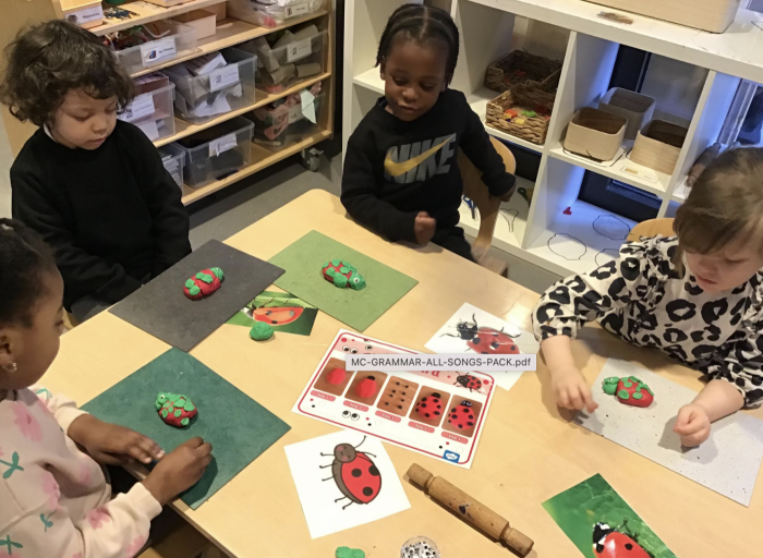 Holy Trinity Primary School | Exploring Farm Animals, Based on the ...