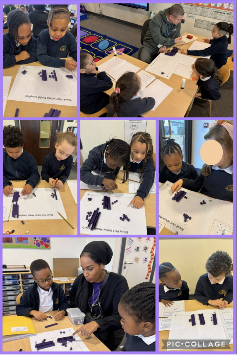 Holy Trinity Primary School | Exploring Part–Part–Whole in Year 2 Maths!