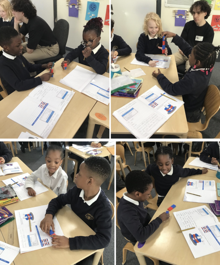 Holy Trinity Primary School | Forces: Magnets in Year 3